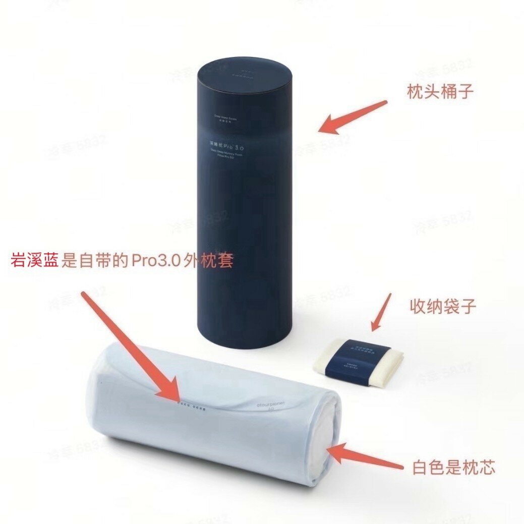 Подушка Duoya Same Style 3-го поколения, полный комплект, подушка для глубокого сна PRO, подушка для сна с эффектом памяти, подушка для бокового сна, чехол для подушки, дропшиппинг