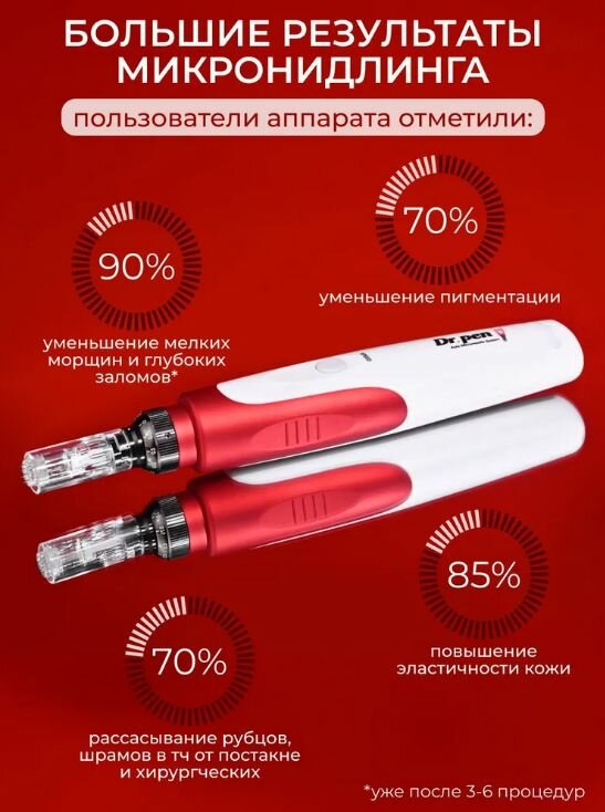 Дермапен ULTIMA-N2-W аппарат для фракционной мезотерапии , Электрический мезороллер, Массажер для лица