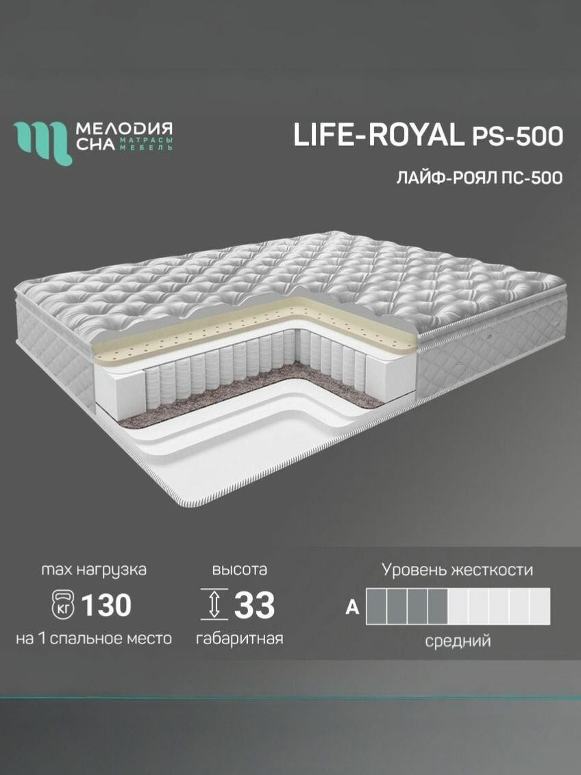 Матрас "LIFE-ROYAL" (лайф-роял) на независимом пружинном блоке PS-500