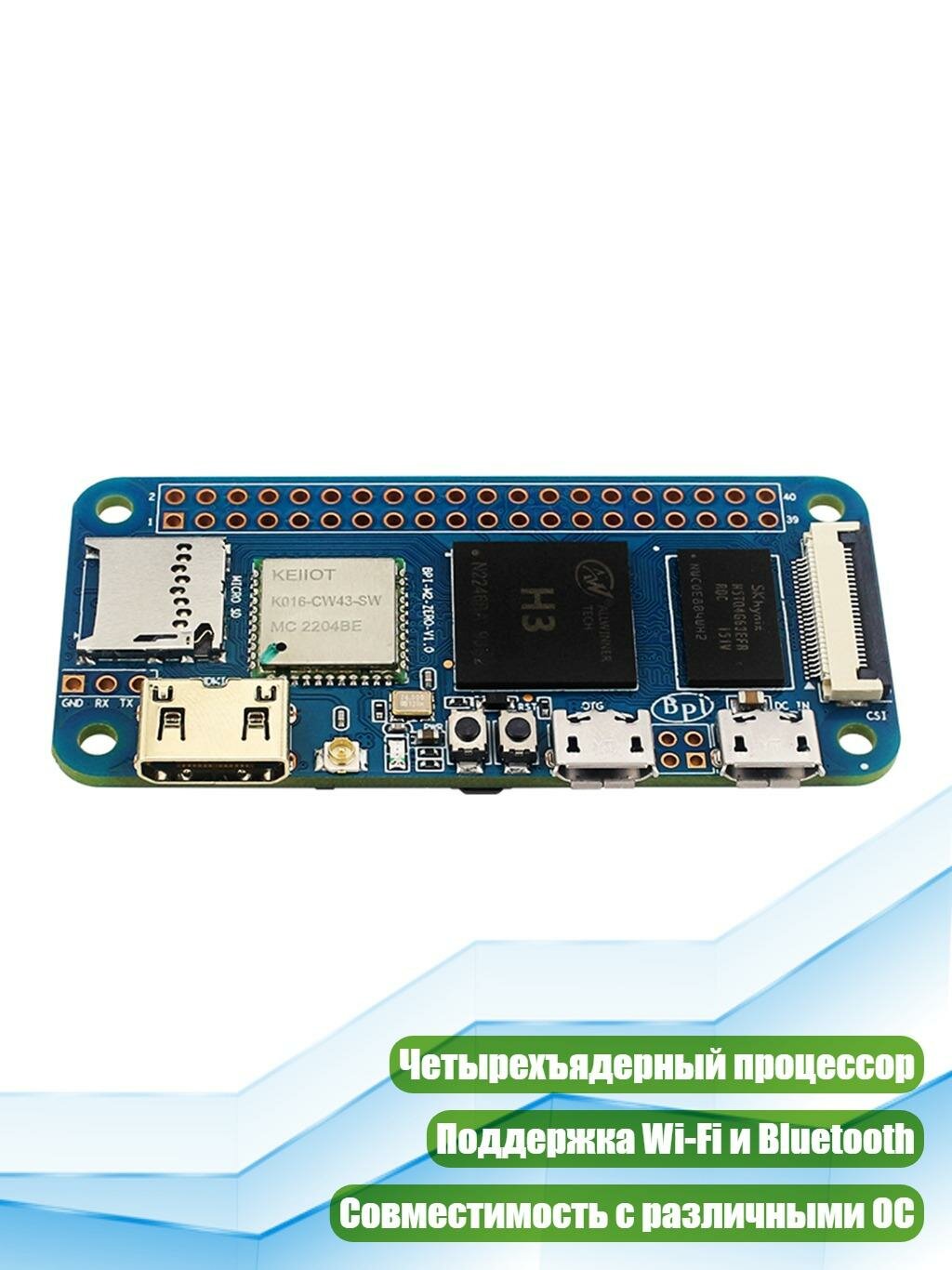 Banana Pi M2 Zero с Wi-Fi и процессором AllWinner H2+
