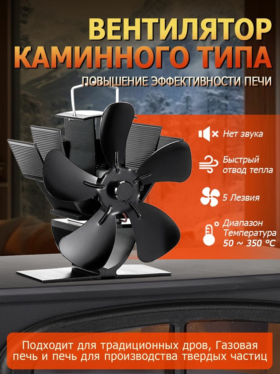 Комплектующие для печей и каминов