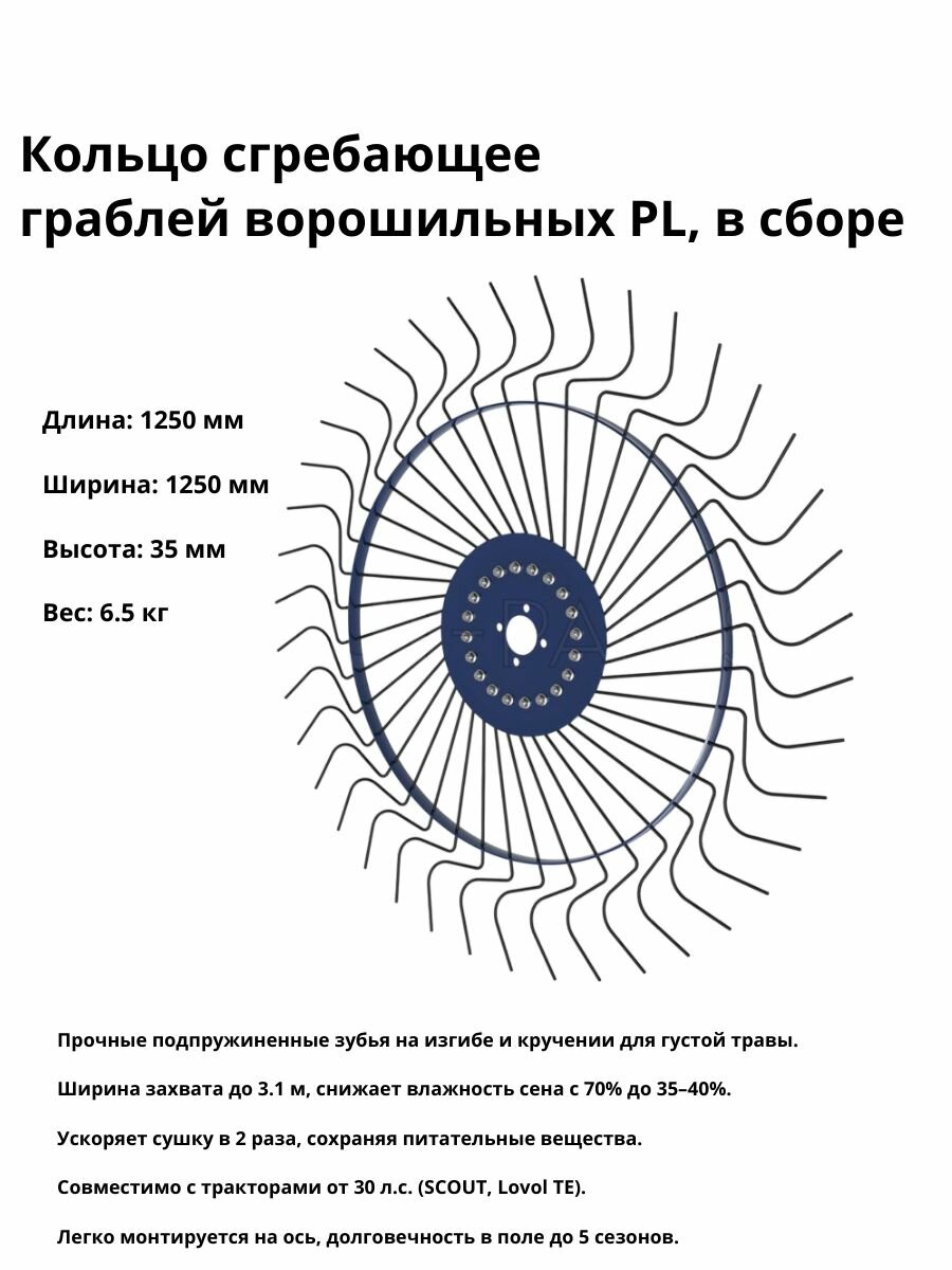 Кольцо сгребающее граблей ворошильных PL, в сборе