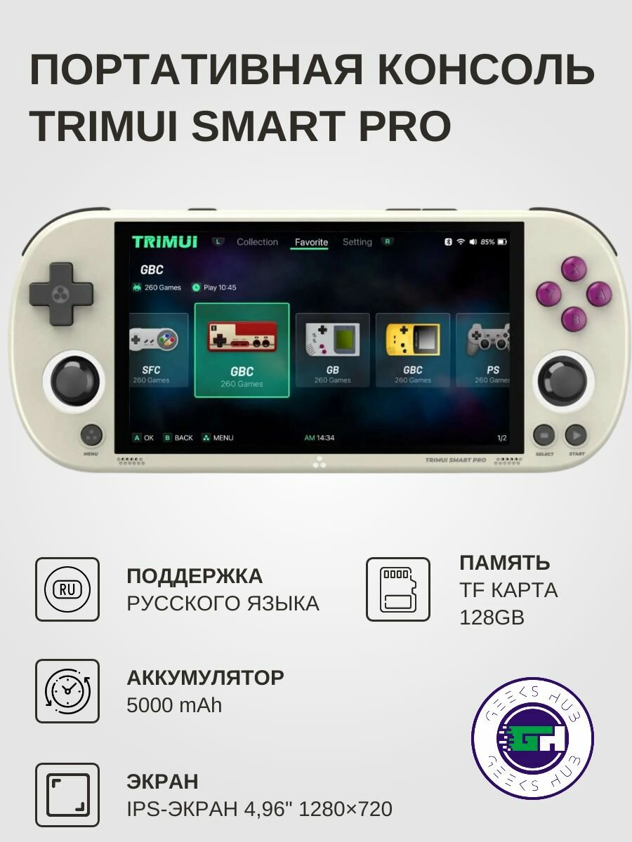 Портативная игровая приставка Trimui Smart Pro