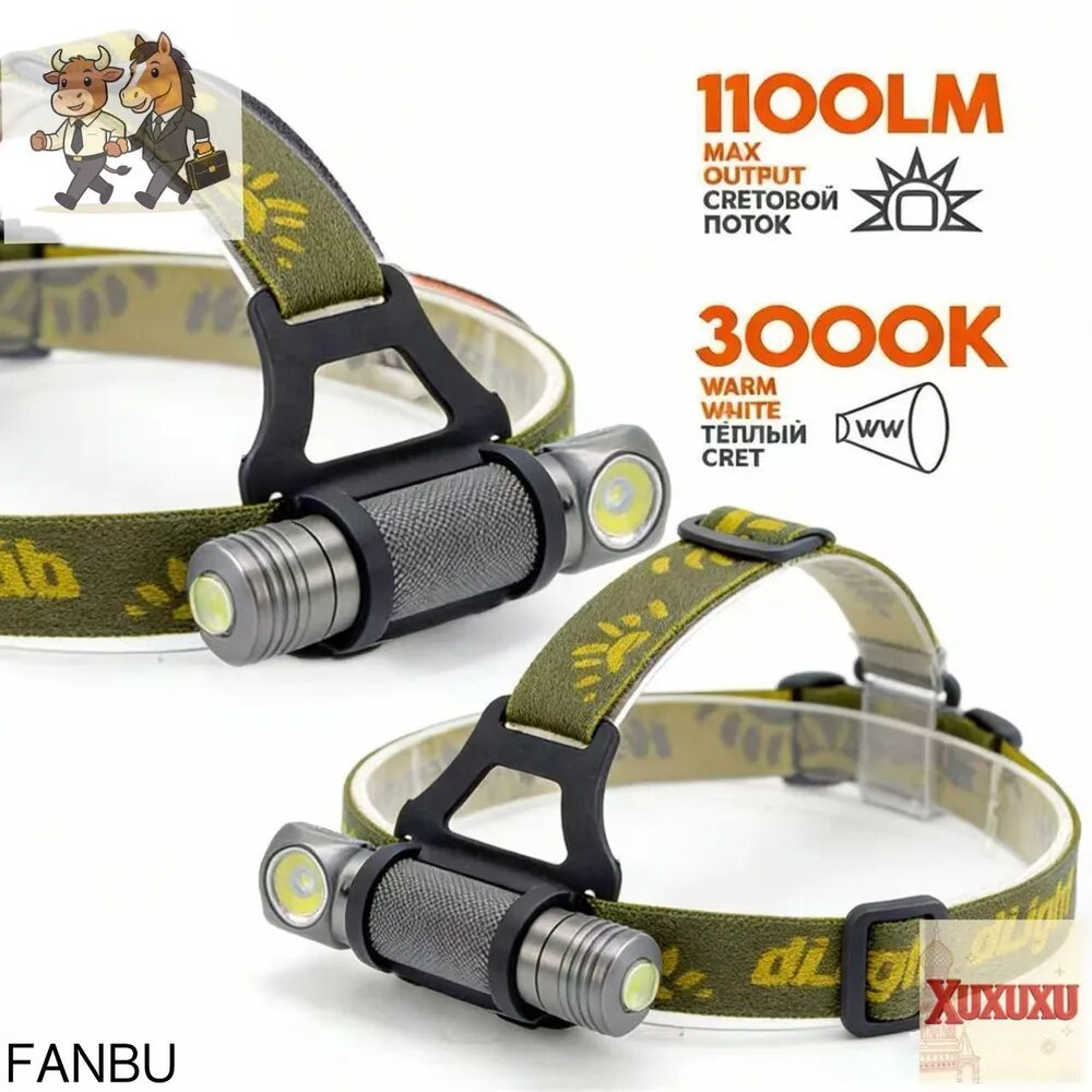 Налобный фонарь GEKKO 1100LM LED, регулировка угла наклона, водонепроницаемый, теплый белый свет