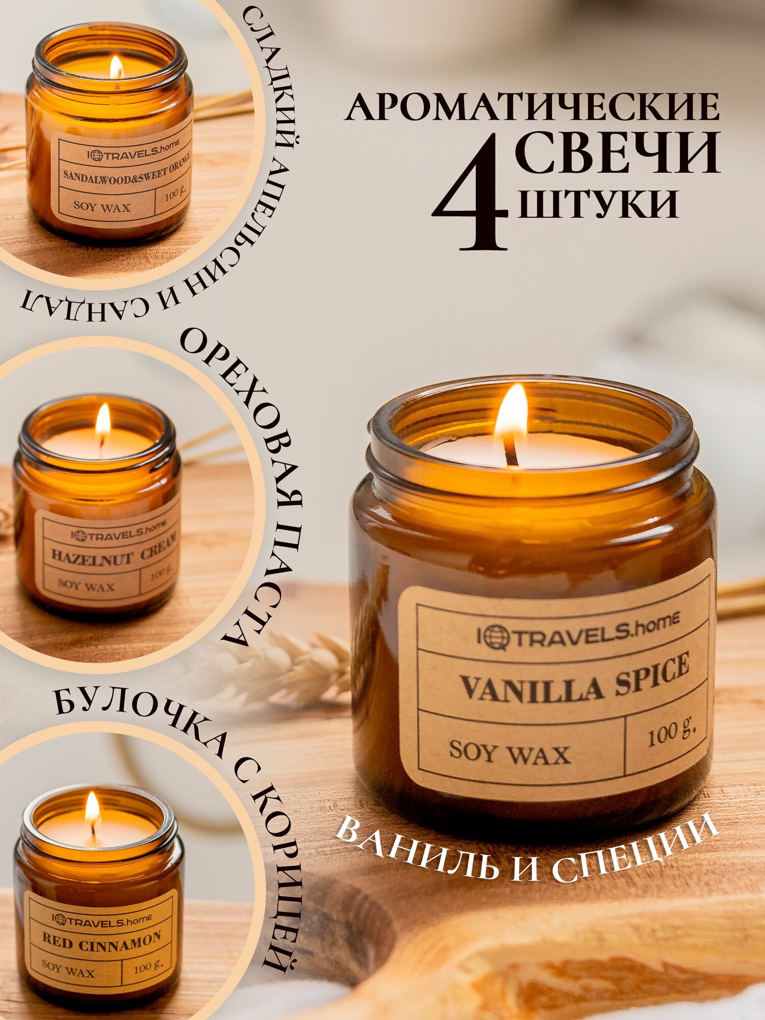 Свеча