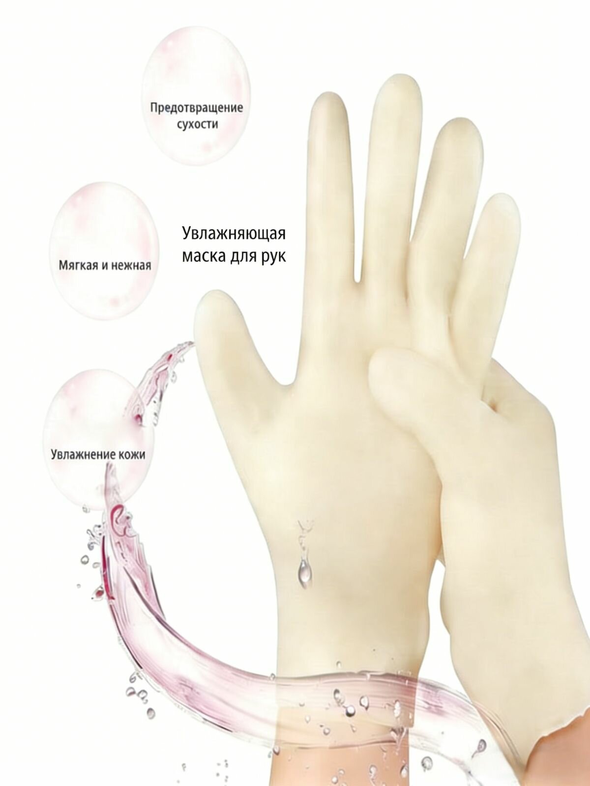 2шт Силиконовые увлажняющие перчатки для масок для рук/отбеливающие и отшелушивающие