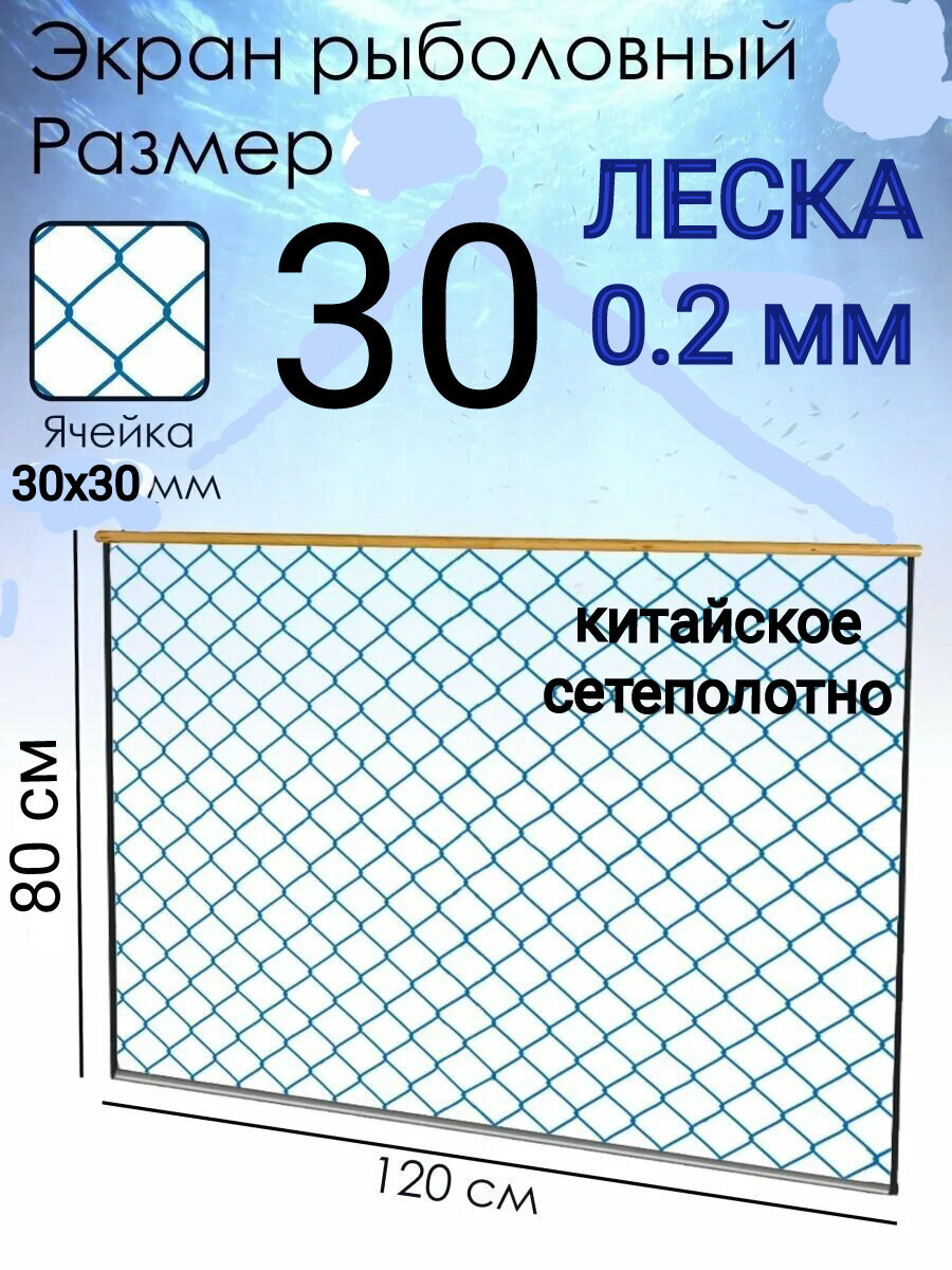Экран рыболовный, телевизор для рыбалки, телевизор рыболовный, экран для рыбалки, набор рыболовный