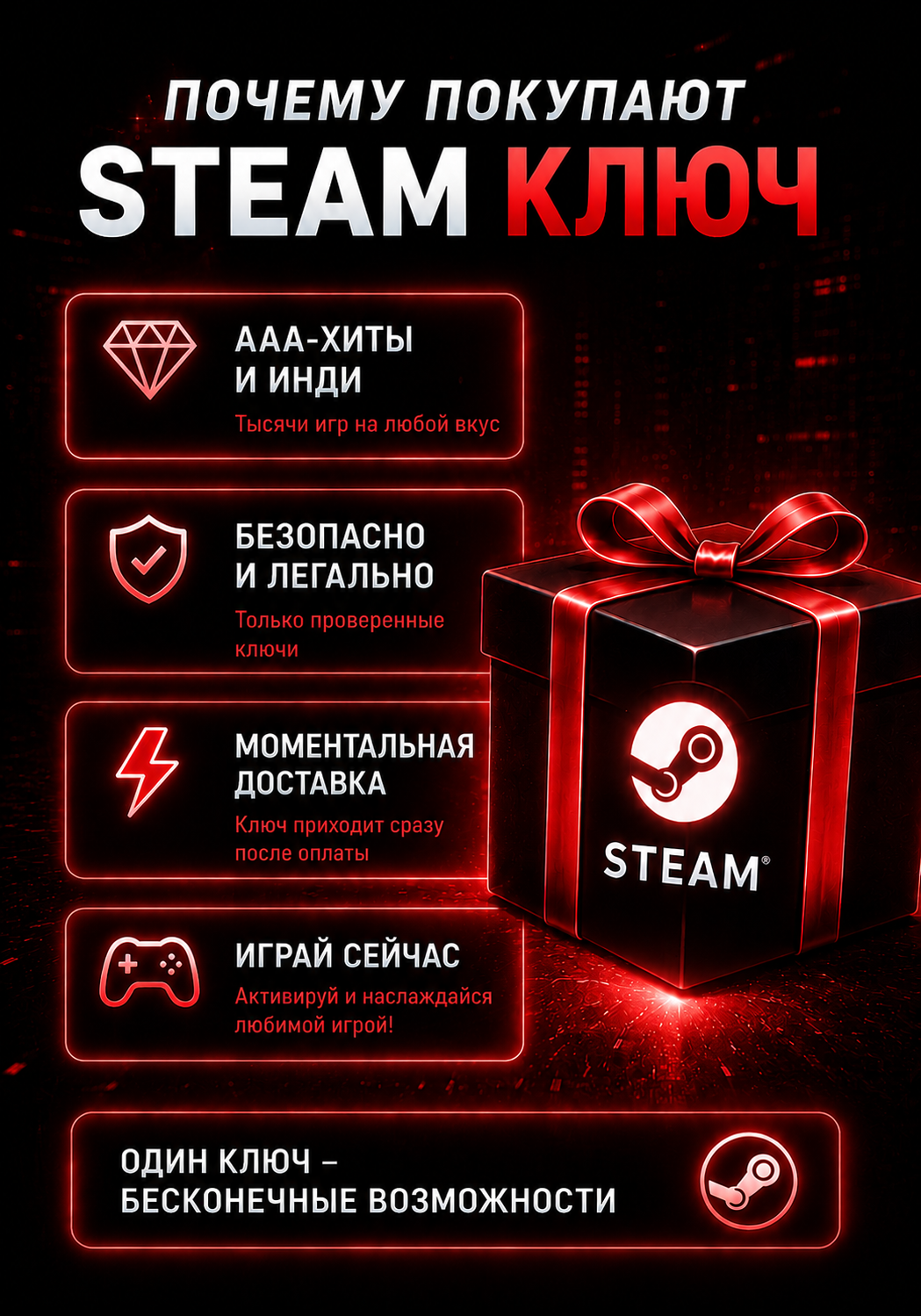 Steam Random Key | Случайный Steam ключ | Игра Steam РФ/СНГ | Мгновенная доставка
