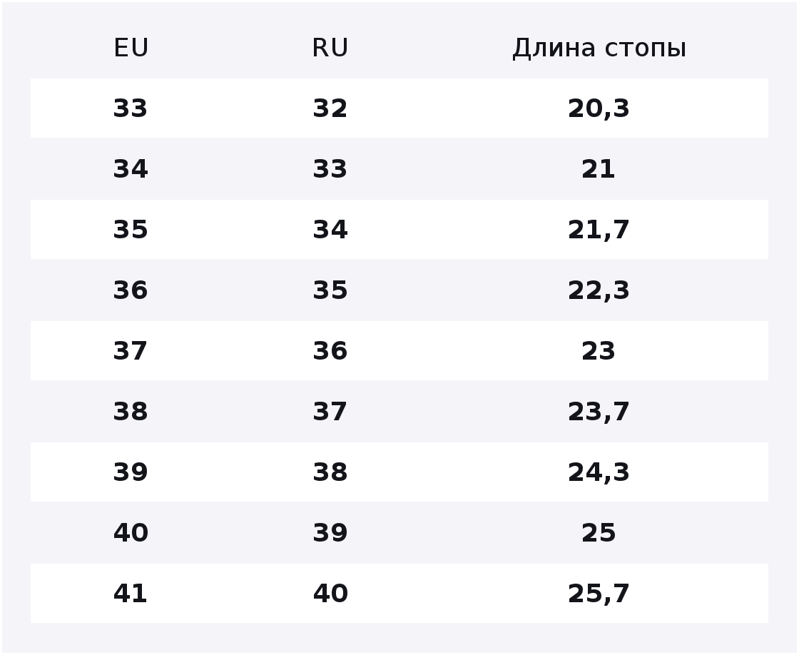 Кеды HOBIBEAR, размер EU 34 стопа (21CM), бежевый/красный — фото 1