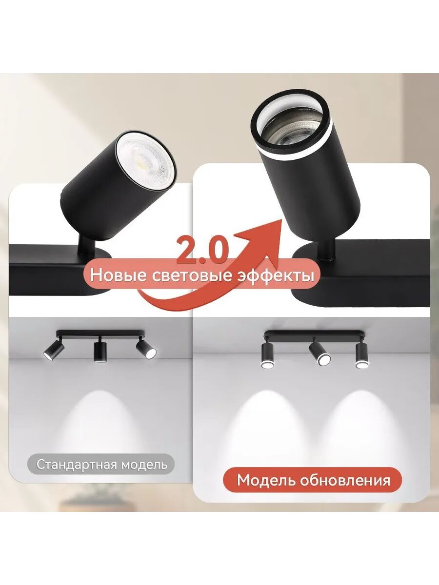 Tочечные светильники потолочный настенно-потолочный спот