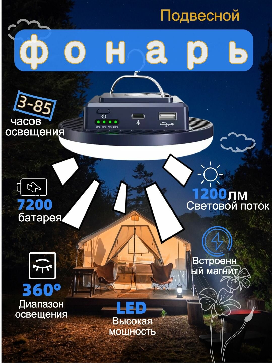 Походный фонарь LED 1200 люмен для кемпинга, палатки, рыбалки. Перезаряжаемый, 4 режима света, Магнитный с крючком, Водонепроницаемый Ip40