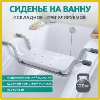 Решетка на ванну