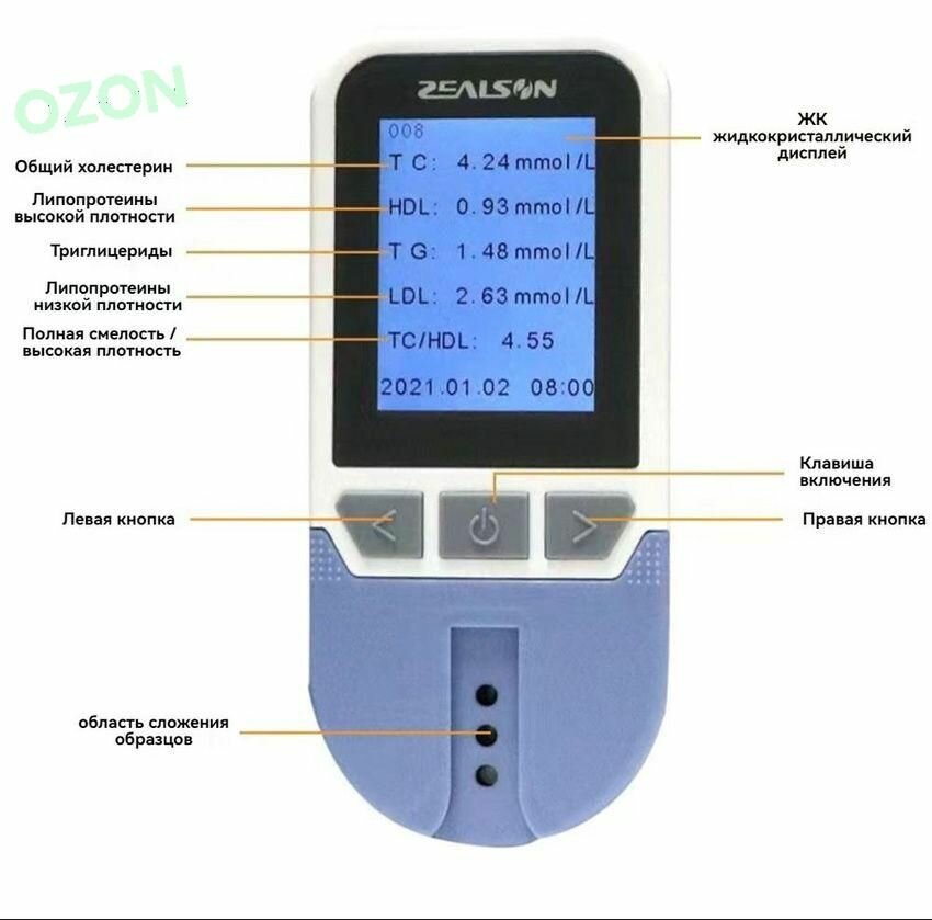Анализатор портативный