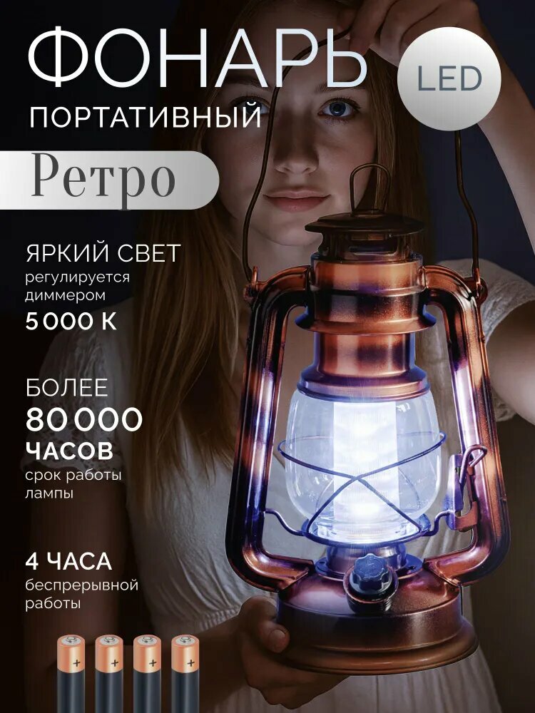 Фонарь кемпинговый "Летучая мышь" лампа светодиодная с диммером, холодный свет 5000к