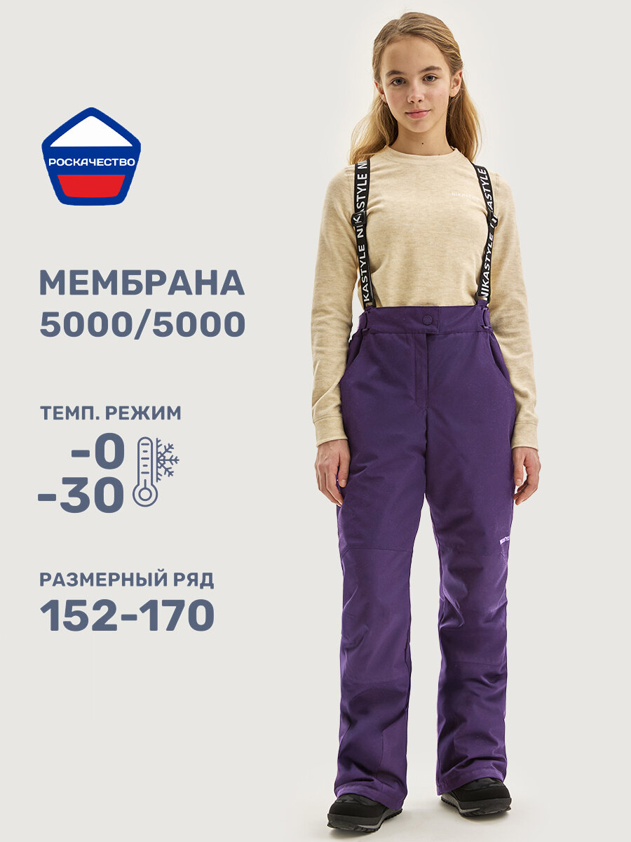 Брюки утеплённые