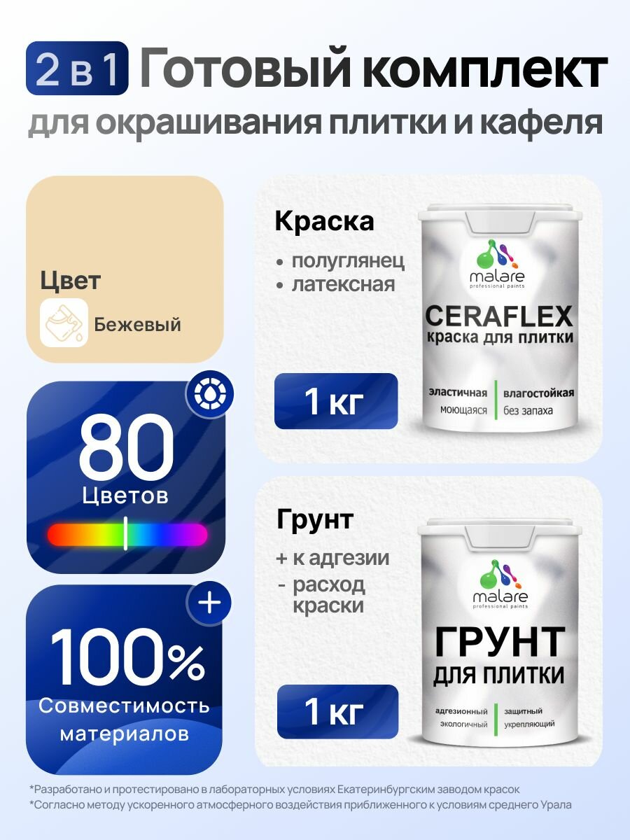 Комплект Malare LIPPO для окрашивания плитки и кафеля (1кг грунт + 1 кг краска), акриловый, без запаха, быстросохнущий, полуглянцевый, цвет бежевый