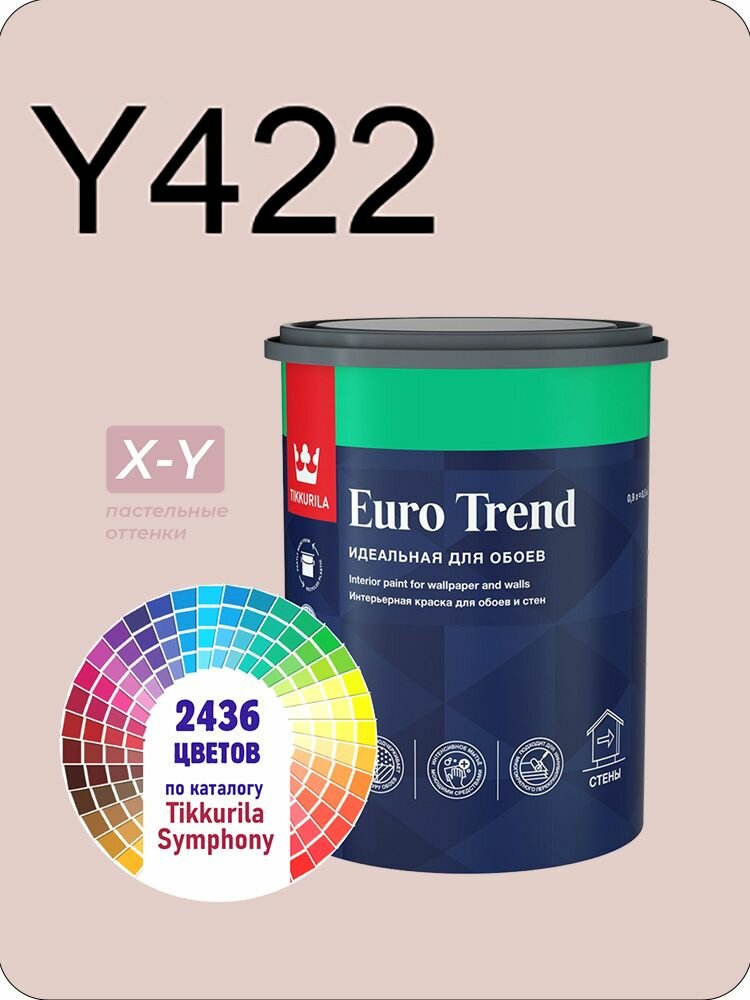Краска для обоев Tikkurila Euro Trend 0,9л. пастельные оттенки Y422