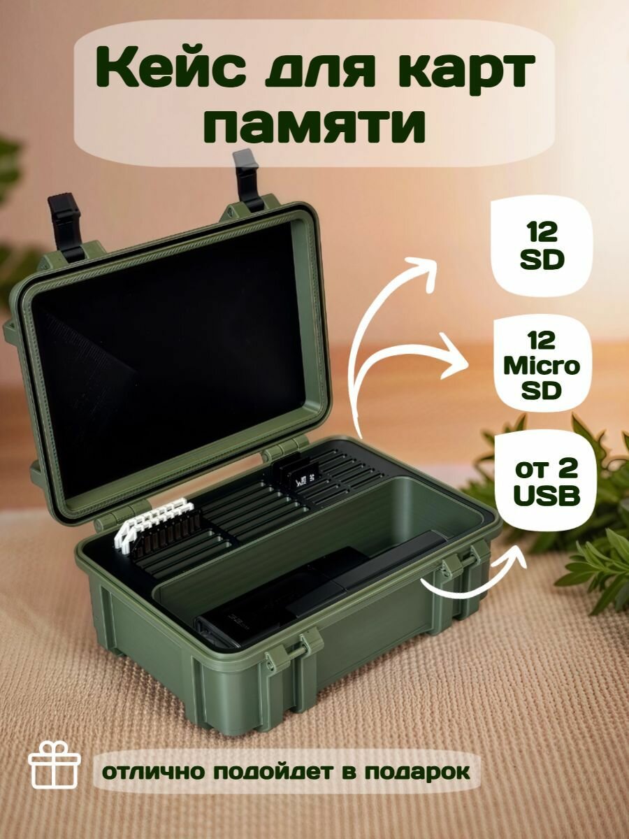 Кейс для карт памяти из PLA-пластика, на 12 слотов (SD/microSD), USB. Защита карт памяти от пыли, влаги. Цвет зеленый.