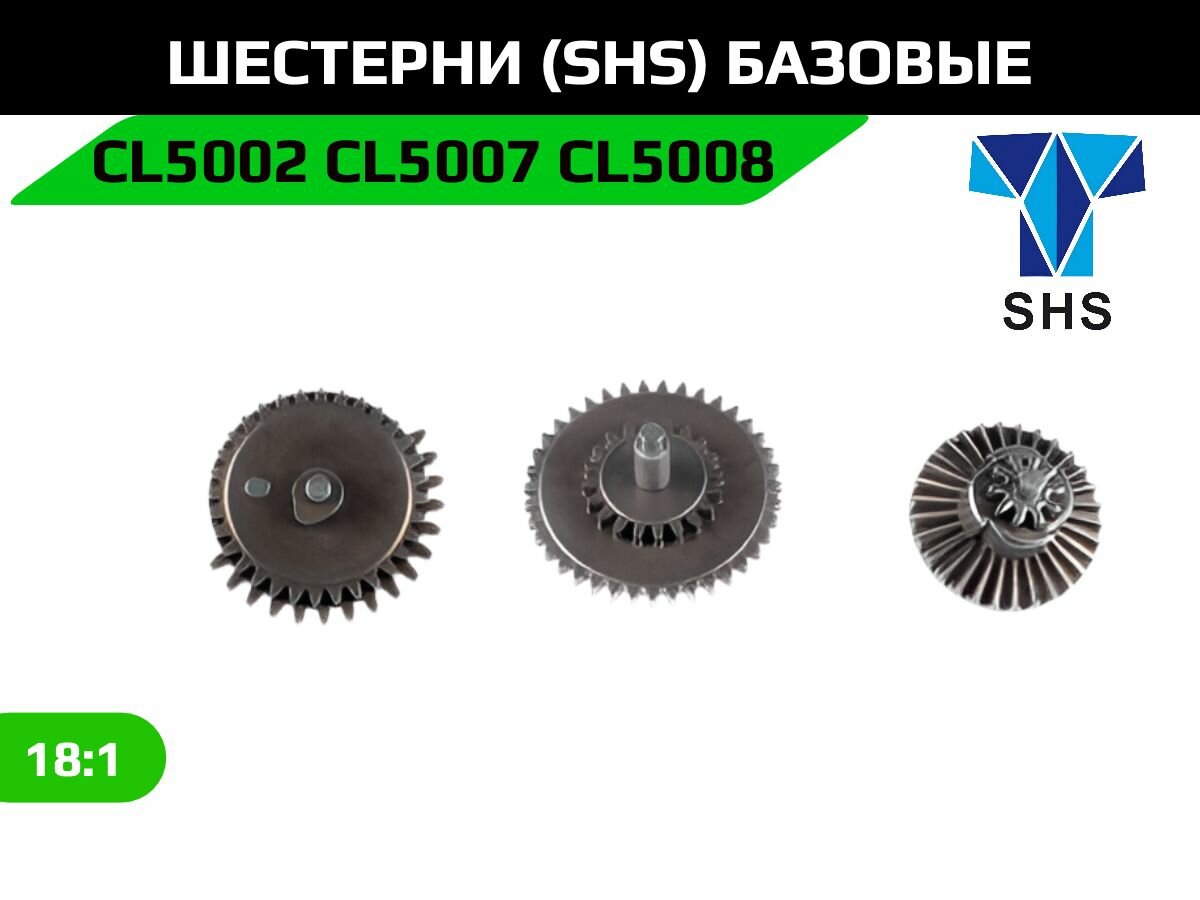 Шестерни (SHS) базовые B075