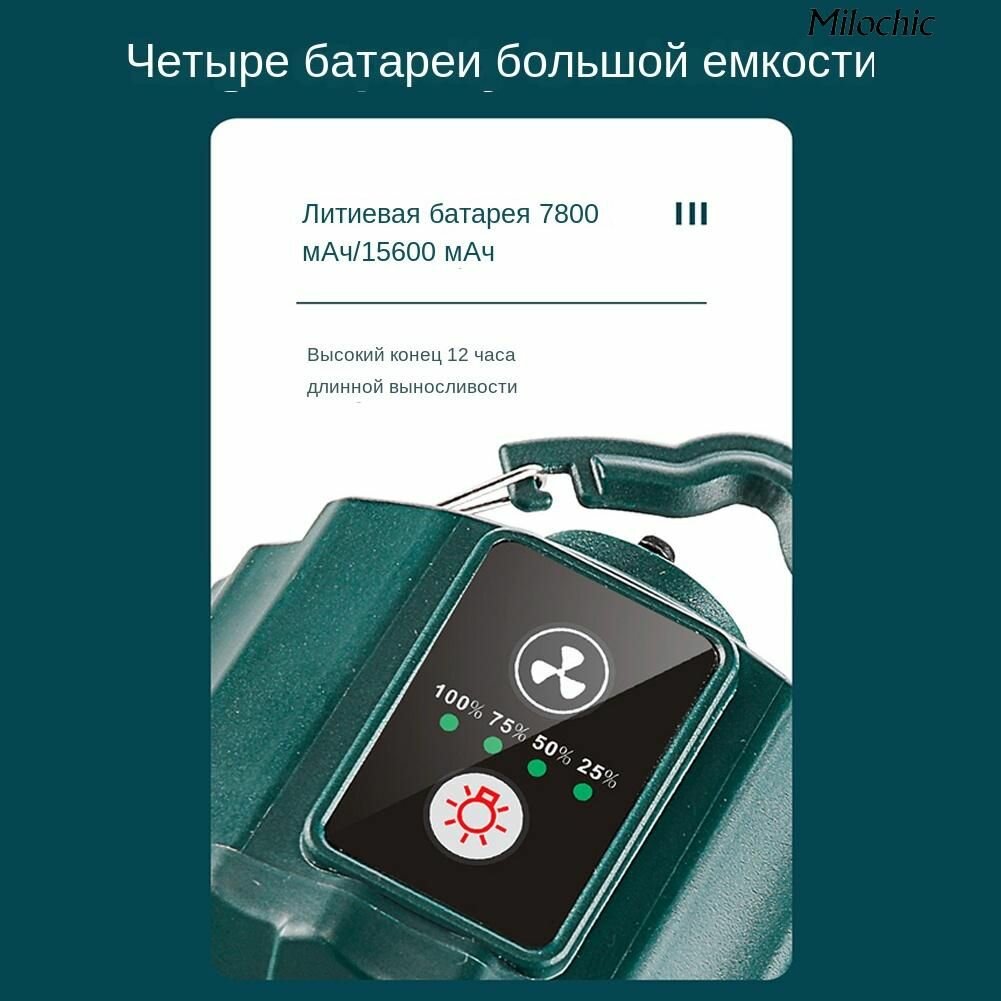 Вентилятор bWtlKDzI — фото 1