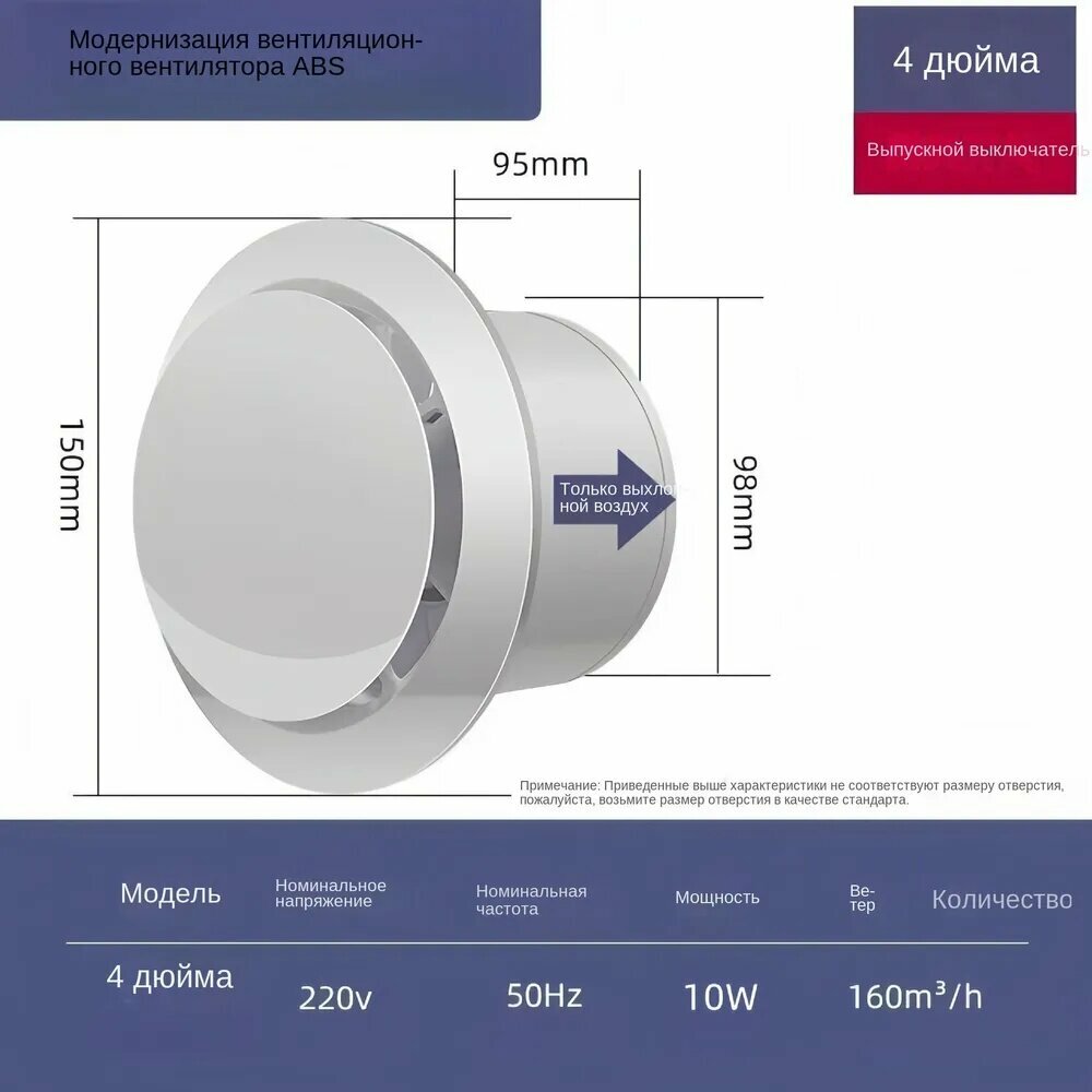 Реверсивный вытяжной вентилятор с дистанционным управлением,100мм Канальные вентиляторы 160 куб. м/ч.