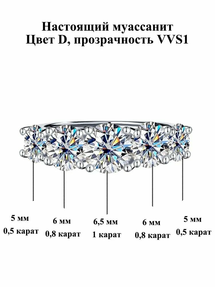 Кольцо, муассанит — фото 1