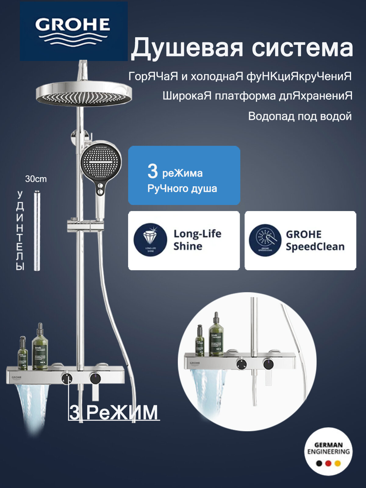 Grohe ручной и дождевой душ: комфортный душ для всей семьи 3 режима, серебристый