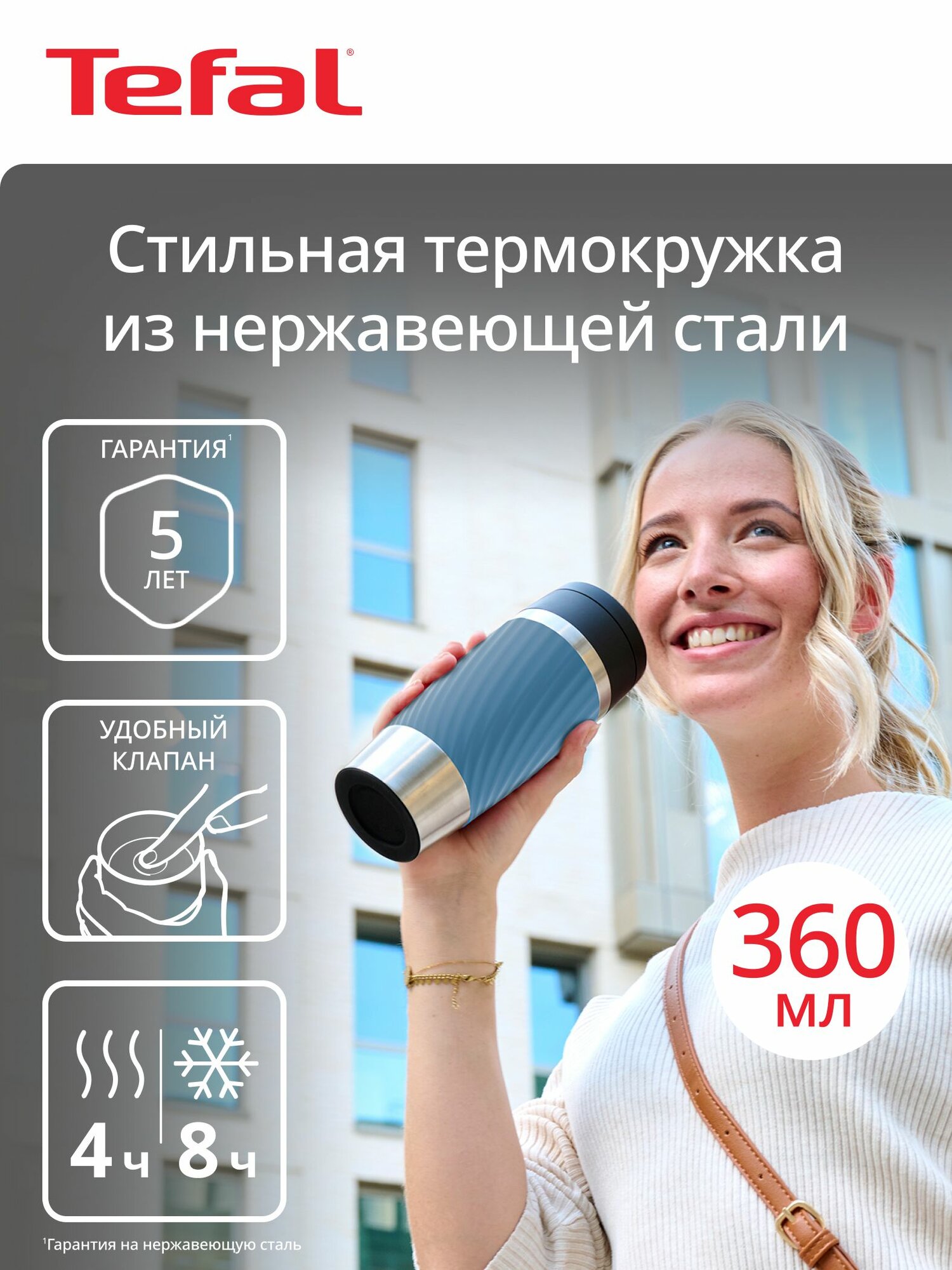 Термокружка