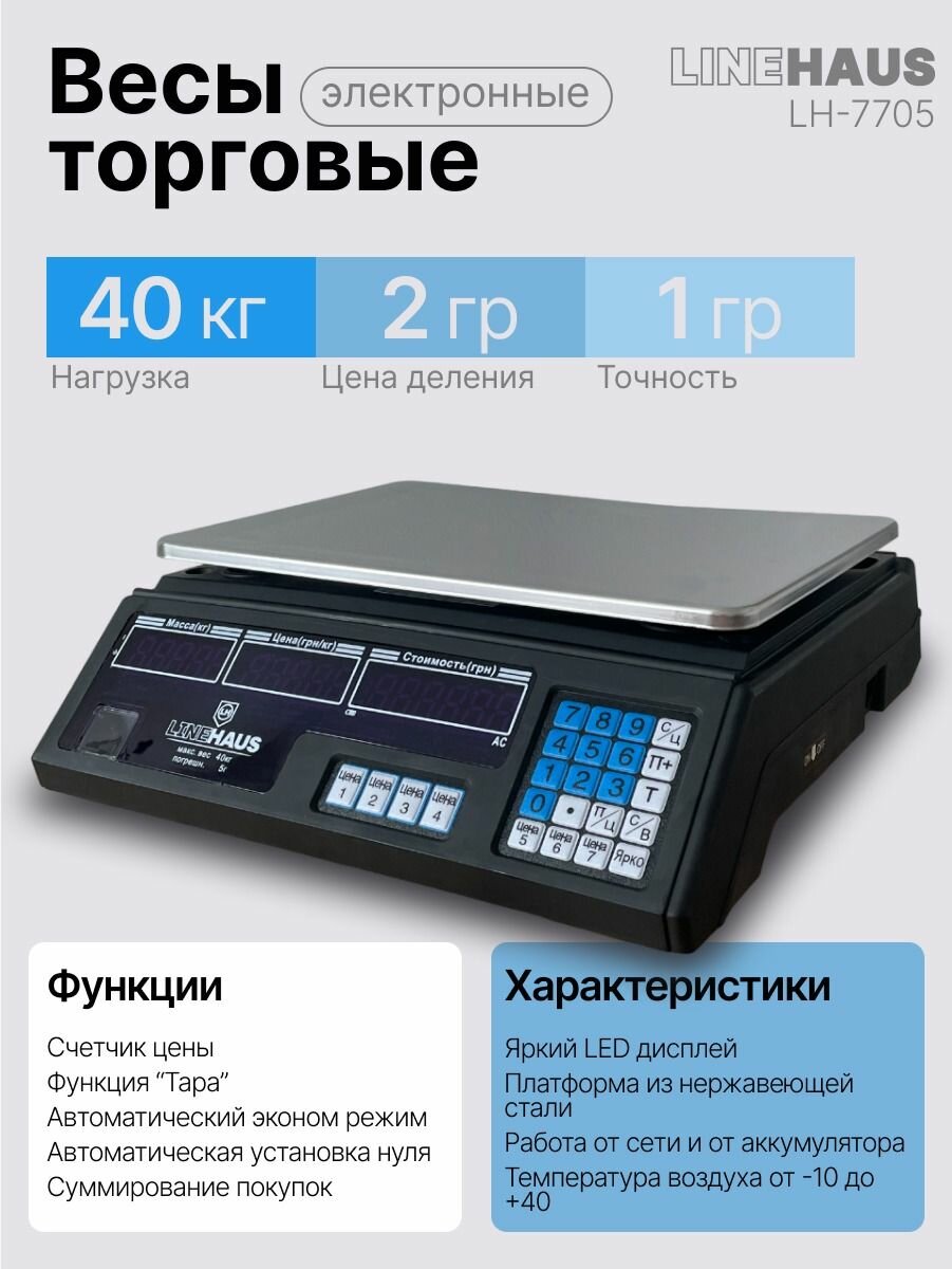 Торговые весы