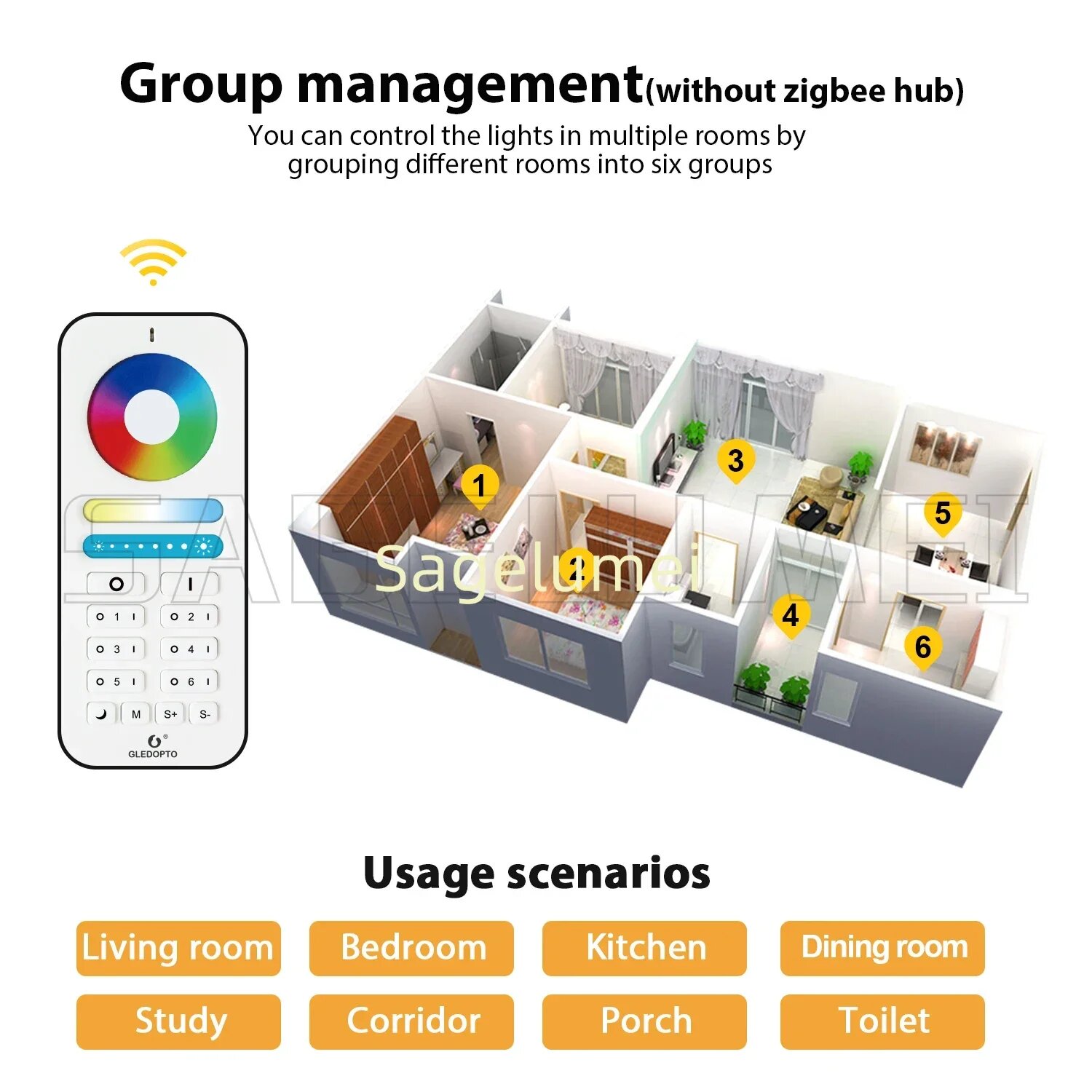 RGB контроллер GLEDOPTO GL-SPI-206W GL-RC-006Z