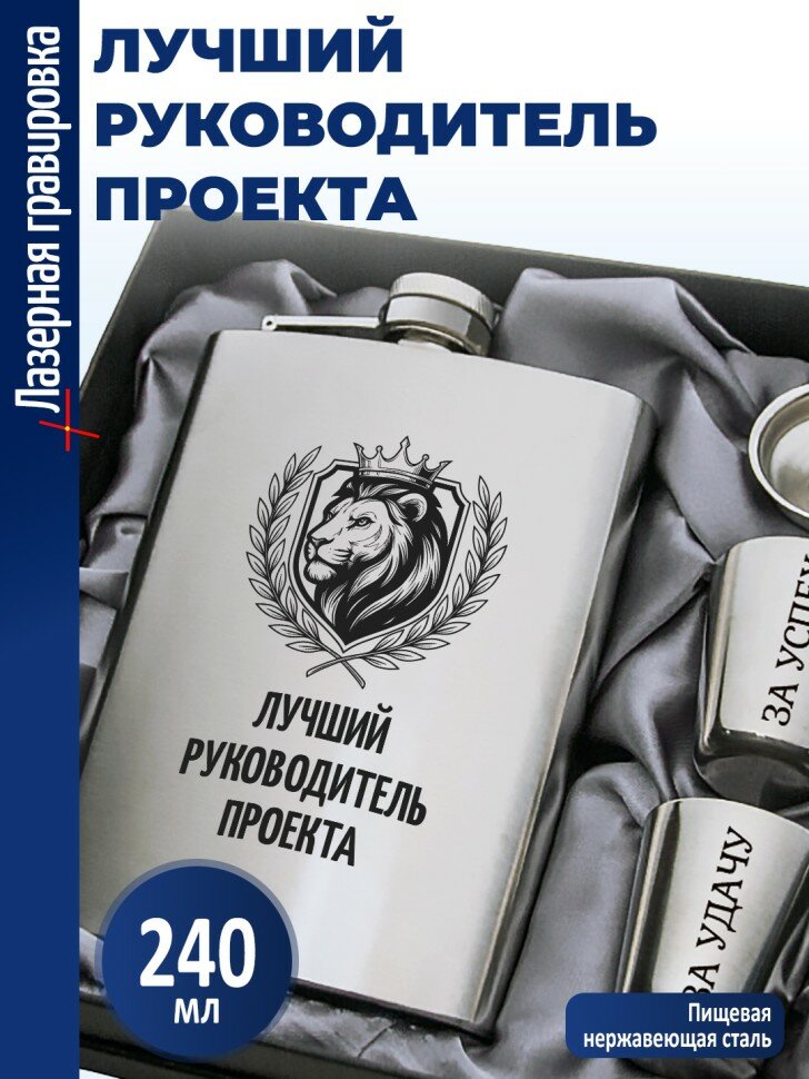 Набор "Лучший руководитель проекта"