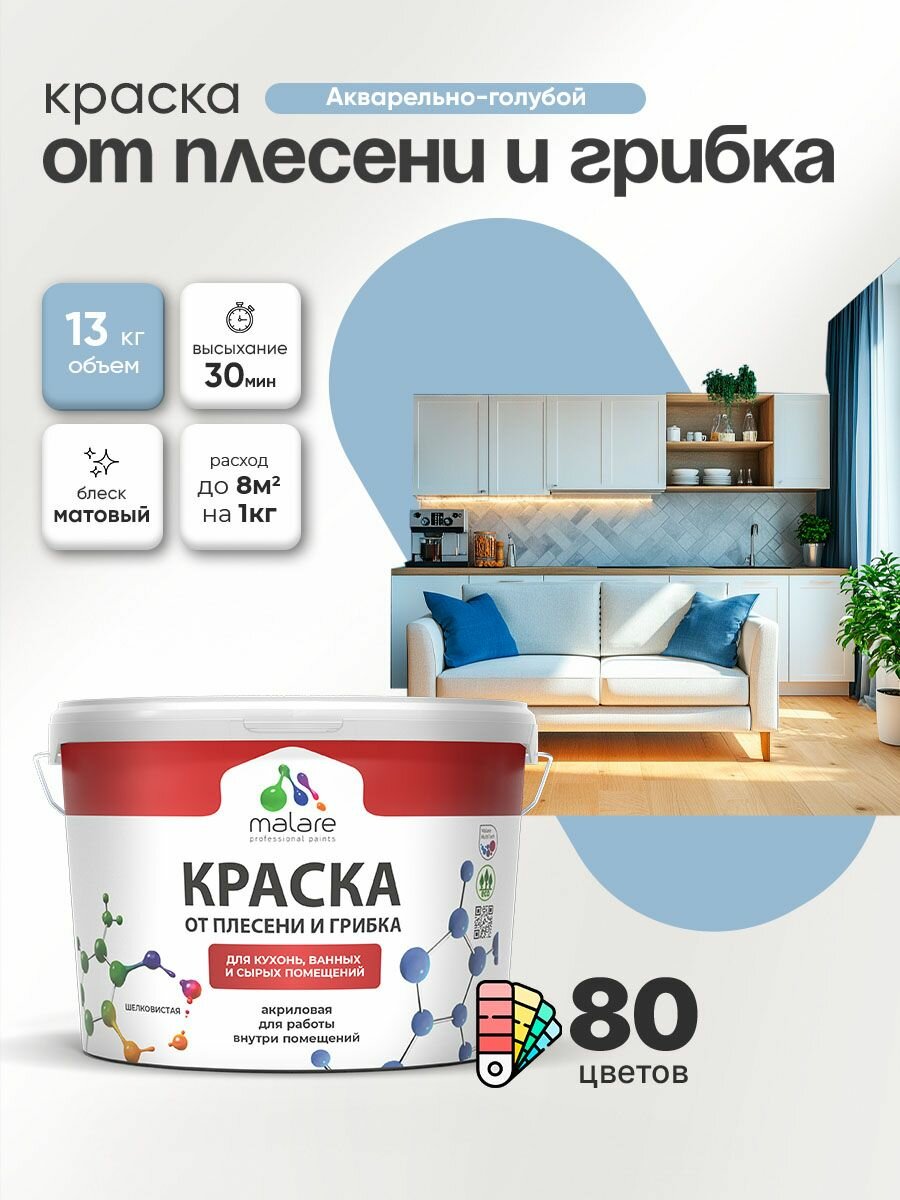 Краска Malare Professional от плесени и грибка, для кухни, ванных комнат и сырых помещений, без запаха матовая, акварельно-голубой, (9л - 13кг).