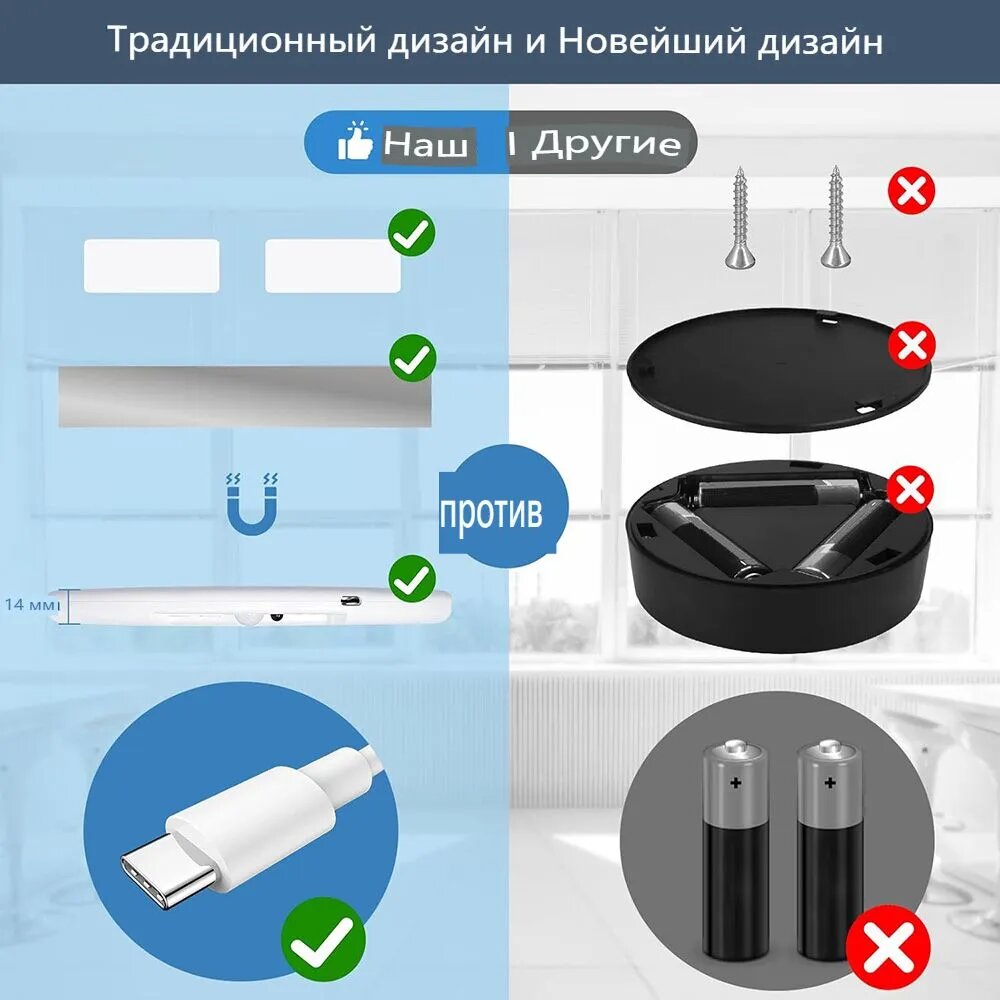 Светодиодная люстра LED для потолка с пультом ДУ и аккумулятором, 3 режима, 3 Вт, Белый — фото 1