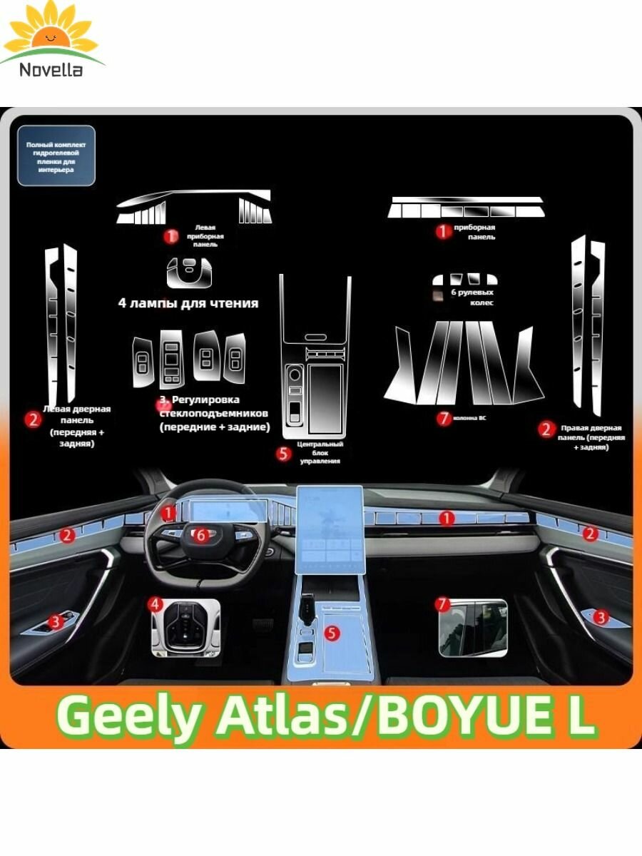 Защитная пленка TPU для салона Geely Atlas — для защиты внутренних панелей и элементов отделки, автозапчасти.