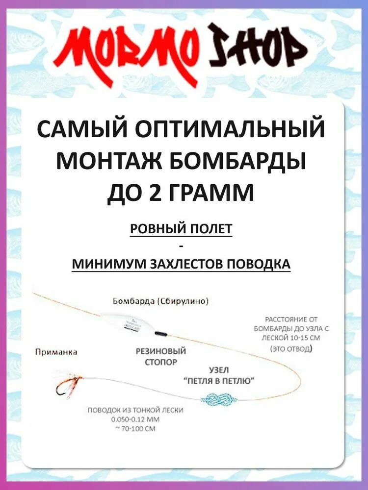 Сбирулино, 3 г — фото 1