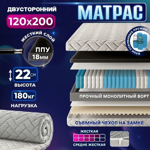 Матрас Ami Хард 120х200 (скрутка)