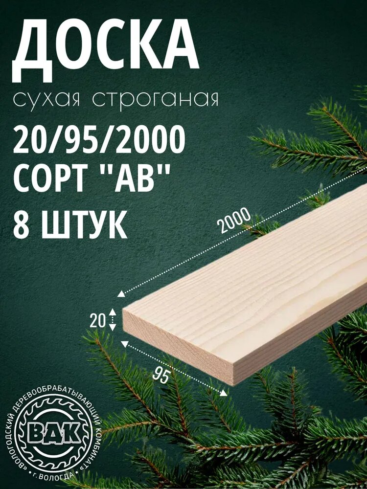 Доска сухая строганая, 20х95х2000 мм, ель/сосна, 8 шт.