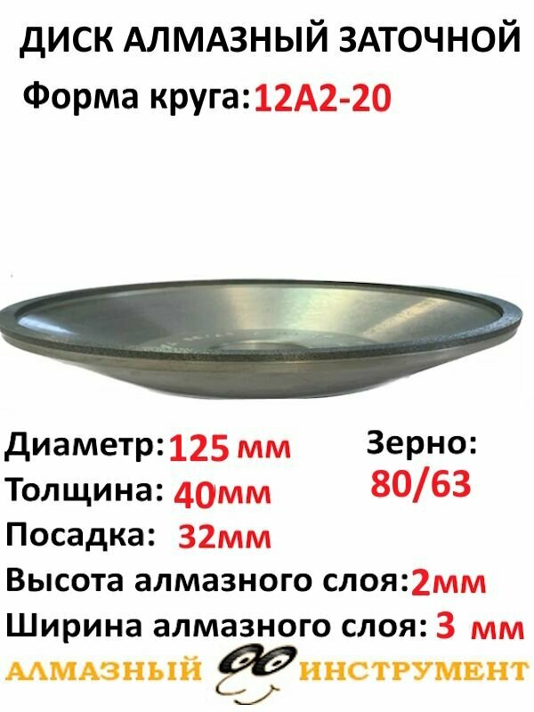 Круг алмазный 12А2-20 125х3х2х32 В2-01 АС4 80/63 10,1