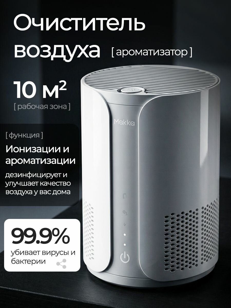 Очиститель воздуха для дома от пыли и шерсти