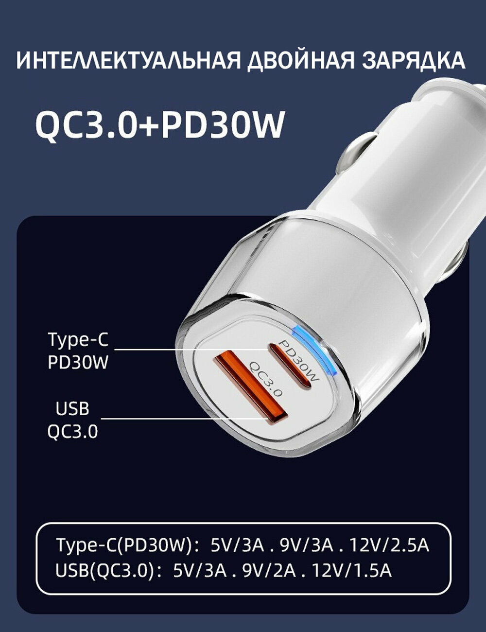Автомобильное зарядное устройство в прикуриватель, быстрая зарядка с USB и Type-C
