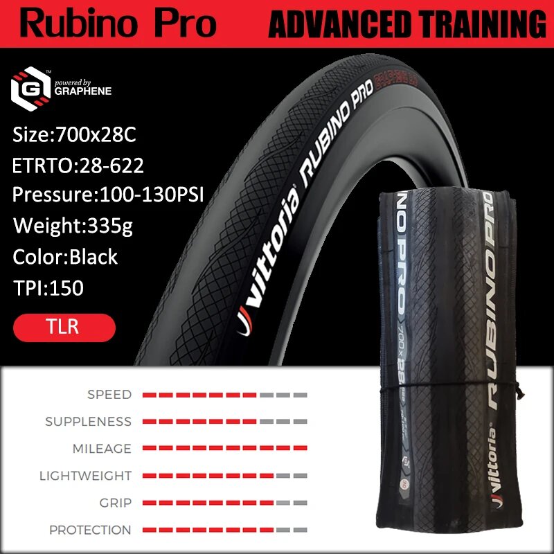 Vittoria Corsa NEXT/Corsa Control/Rubino Pro 700x25/28/30C графеновые шины