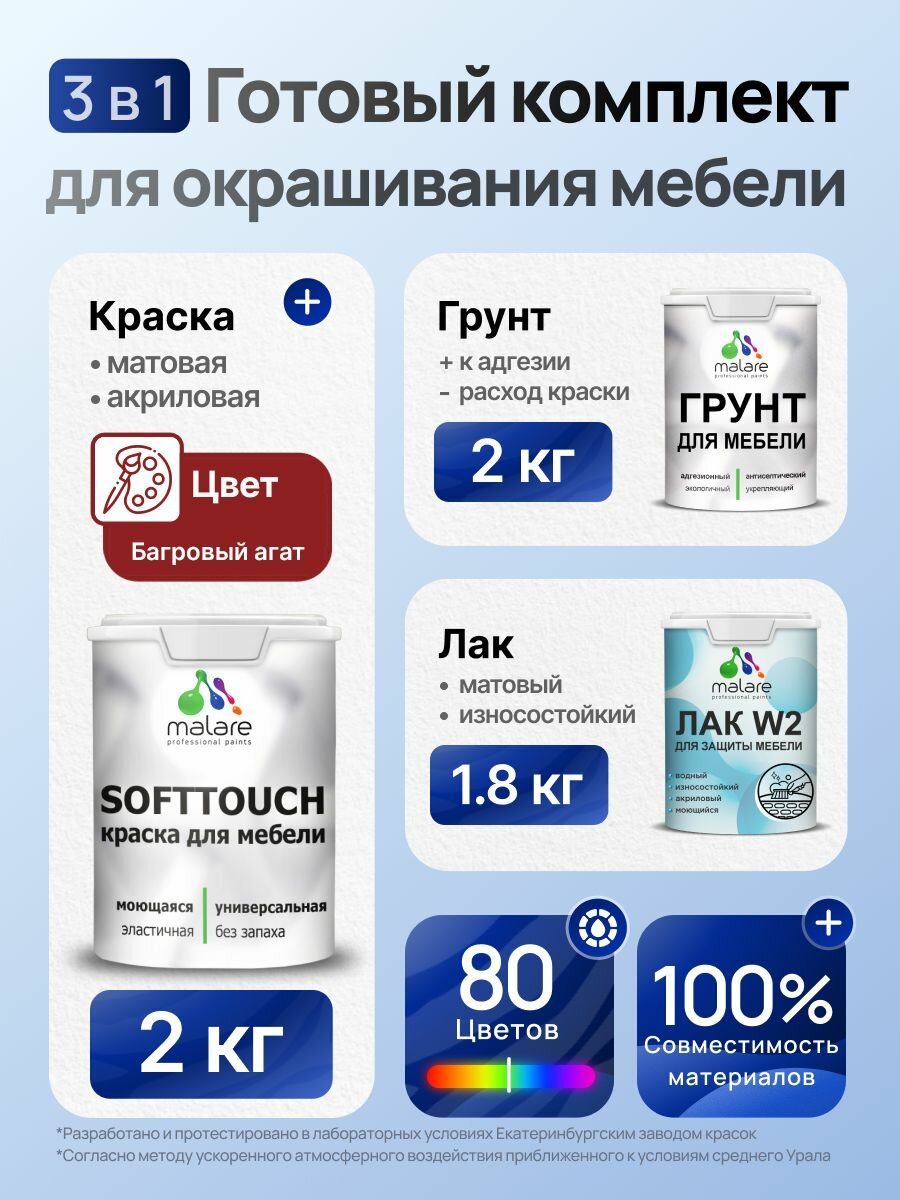 Комплект Malare SoftTouch для окрашивания мебели (2кг грунт + 2кг краска + 1.8кг лак), акриловый, без запаха, быстросохнущий, матовый, цвет багровый агат