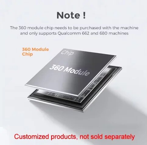 Экран MEKEDE Qualcomm Snapdragon 680/360 камеры/голосовое управление/рамка Дополнительные аксессуары Ссылки Only 360 Chip