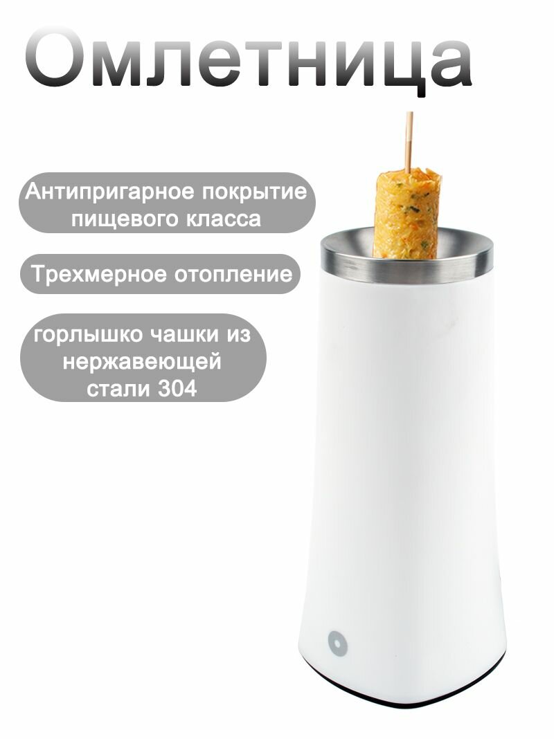 Омлетница
