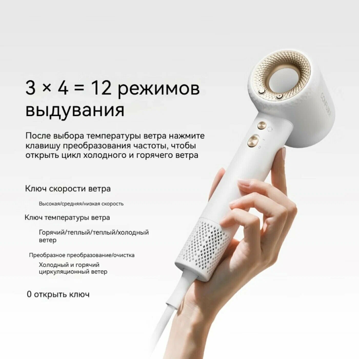 Высокоскоростной фен CONFU, компактный и портативный (1900 Вт, 73 м/с, 110000 об/мин)