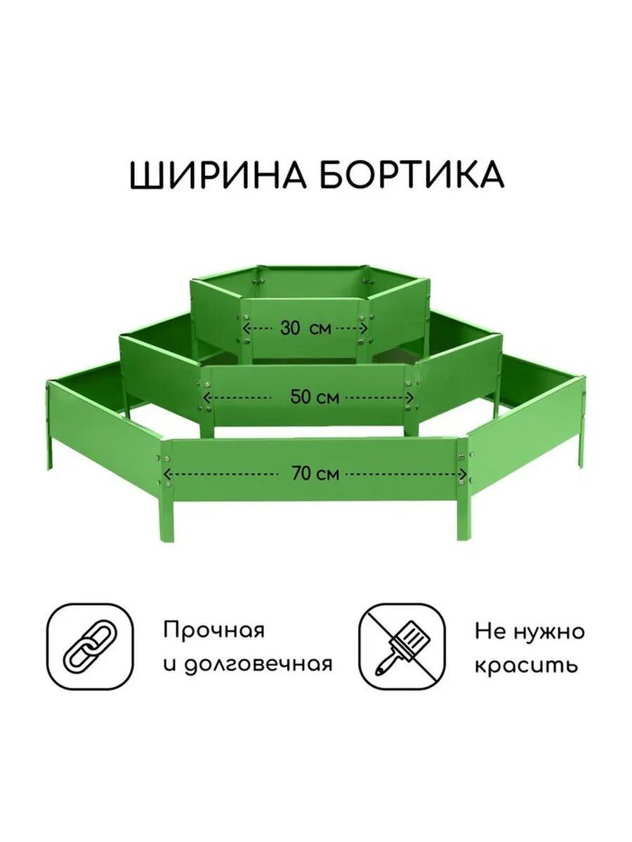 Многослойная садовая клумба из оцинковки