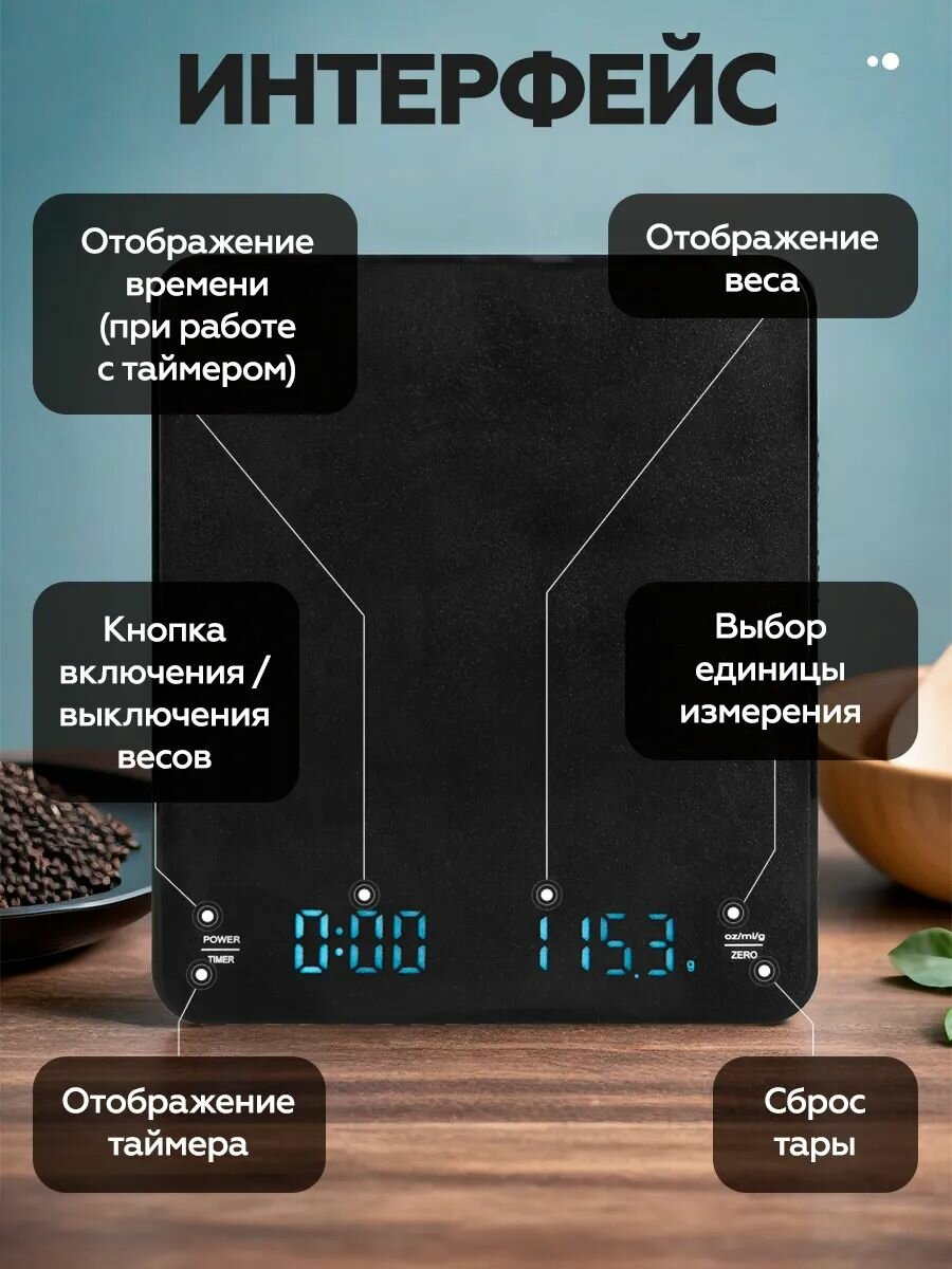 Кухонные весы — фото 1