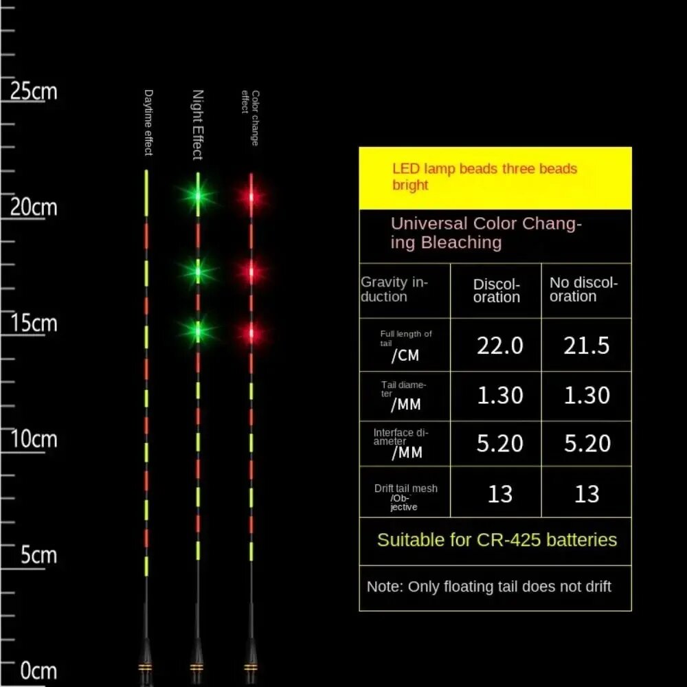 Супер яркий светодиодный умный поплавок для рыбалки, светящийся ультрачувствительный электронный поплавок, буй, индукционный крючок для укуса, изменение цвета