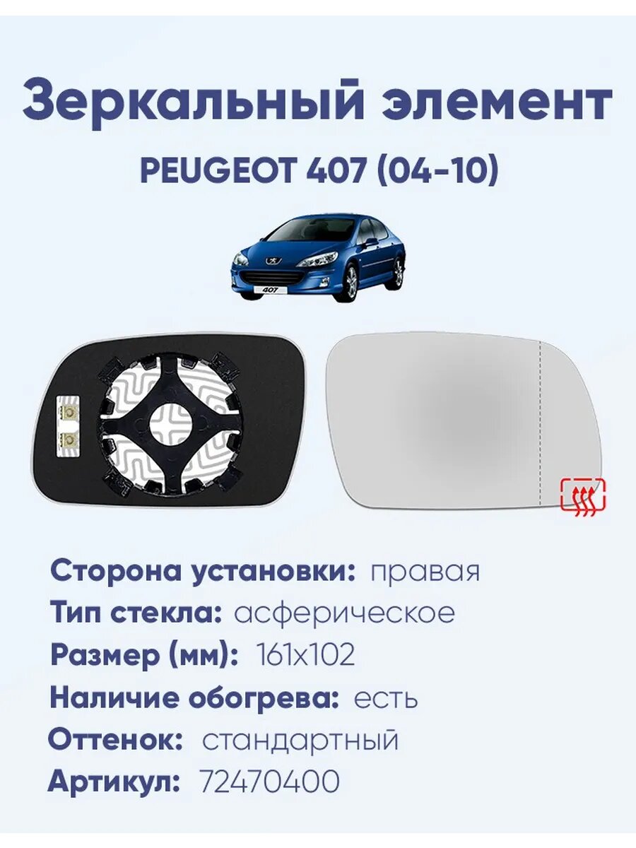Зеркало PEUGEOT 407 (04-10) 72470400