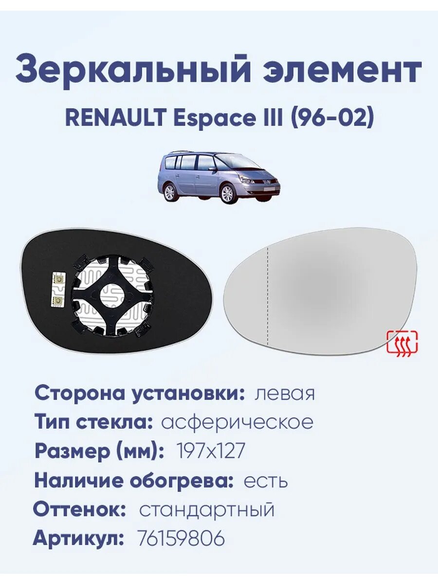 Зеркальный элемент левый RENAULT Espace III (96-02) асферика нейтральный с обогревом